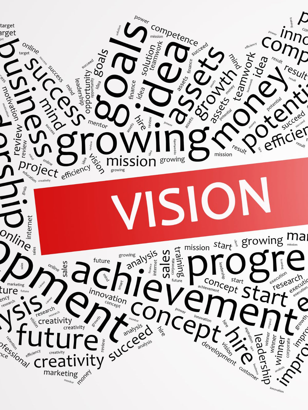 Best Sellers – Forever Vision Board